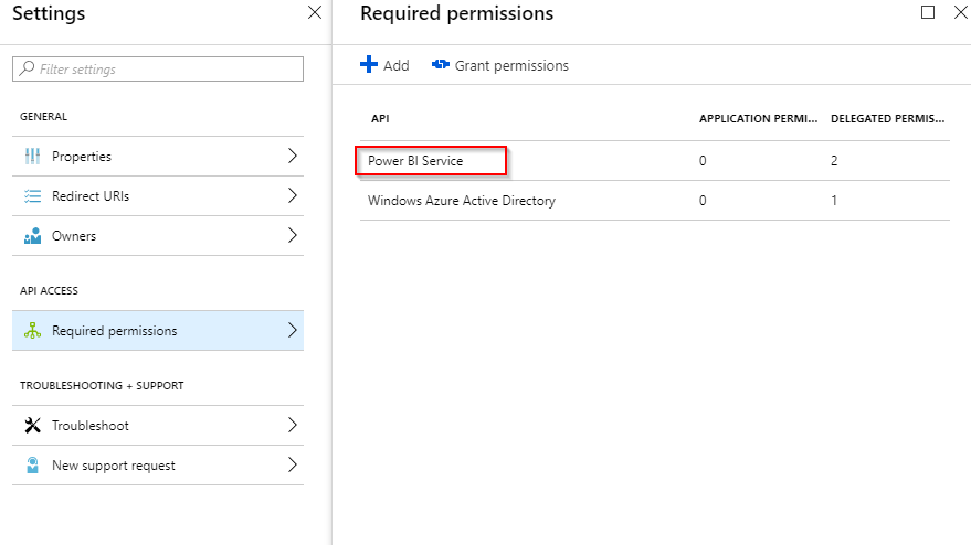 Power BI Embedded for Gov Clouds
